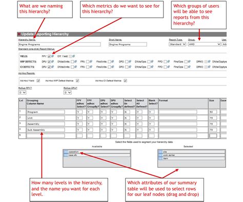 What Is A Defect Report At Trevor Roy Blog