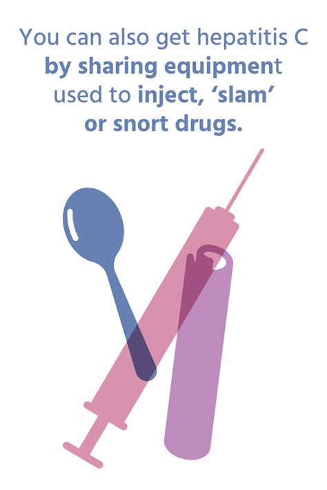How Hepatitis C Is Passed On During Sex Aidsmap
