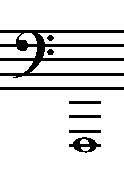 Note Reading Ledger Lines Musictheory Education
