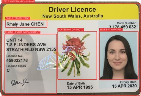 Ai Fraud Prevention Australia 2026 How Businesses Stay Ahead