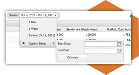 Accessibility Audit Testing For Global Technology Solutions Provider