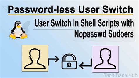 Automating Nopasswd Sudoers User Switch In Shell Scripts
