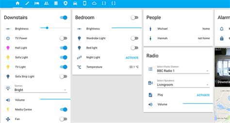 Front End Messing Up Configuration Home Assistant Community