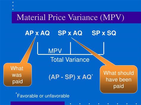Ppt Chapter 7 Standard Costing And Variance Analysis Powerpoint