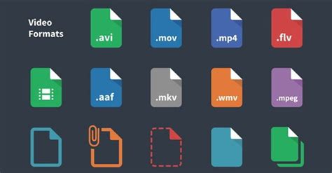MPEG2 AVCHD MPEG4 Editing Explained