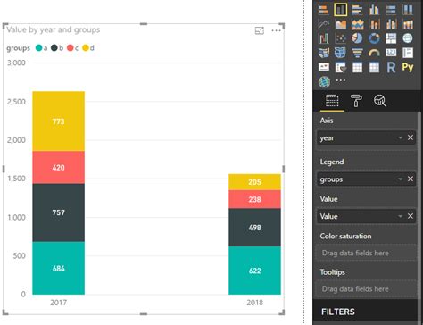 100 Stacked Column Chart Colour Saturate By Gro Microsoft