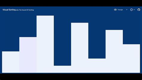 Bogo Sort Variants Youtube