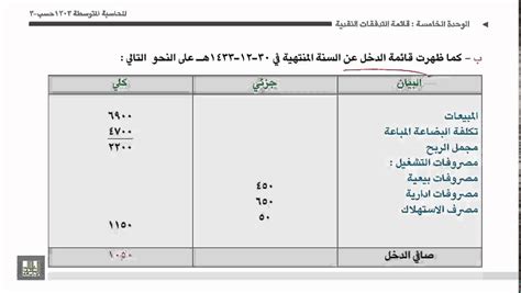 محاسبة المتوسطة 1 الوحدة 5 إعداد قائمة التدفقات النقدية 2 Youtube