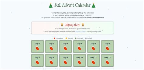 Rakshanda Hedawoo On Linkedin Sql Dataanalytics Sqlchallenge