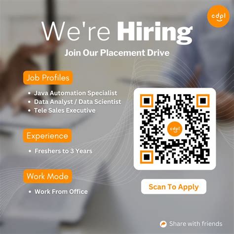 cinute digital pvt ltd on linkedin hiring hiringnow java javascript sales salesexecutive…