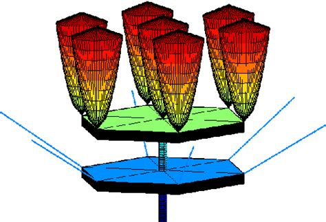 Figure 5 From Design Of Overlapping Element Direct Radiating Arrays For