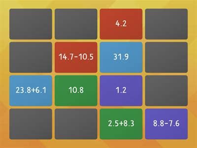 Adding And Subtracting Integers Teaching Resources
