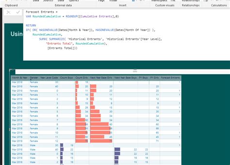 Measures Not Calculating Sum In Matrix Dax Calculations Enterprise Dna Forum