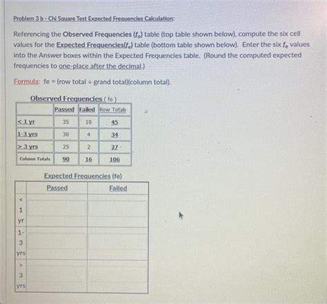 Solved Problem Chi Square Test Answer Questions Chegg