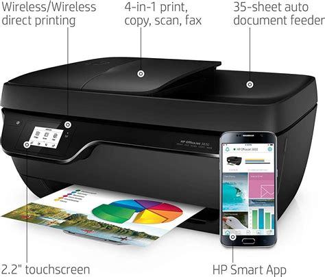How To Fix Missing Or Failed Printhead Error Hp Printers Off