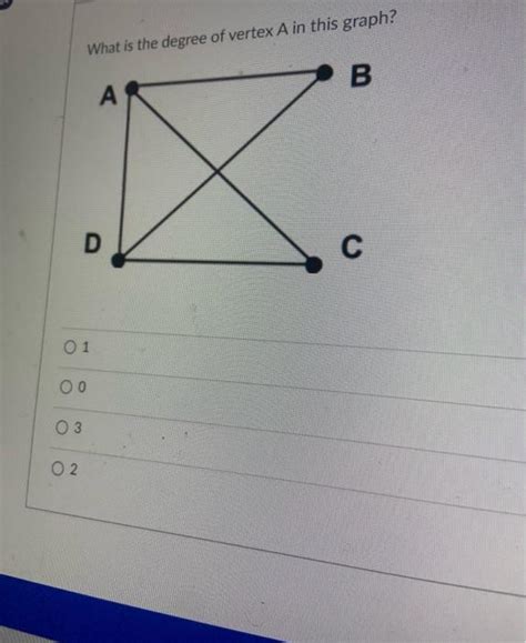 Solved What Is The Degree Of Vertex A In This Graph Chegg Com