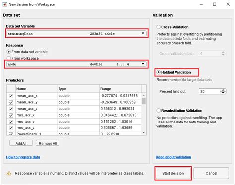 Perform Predictive Maintenance For Rotating Device Using Machine Learning Algorithm On Raspberry