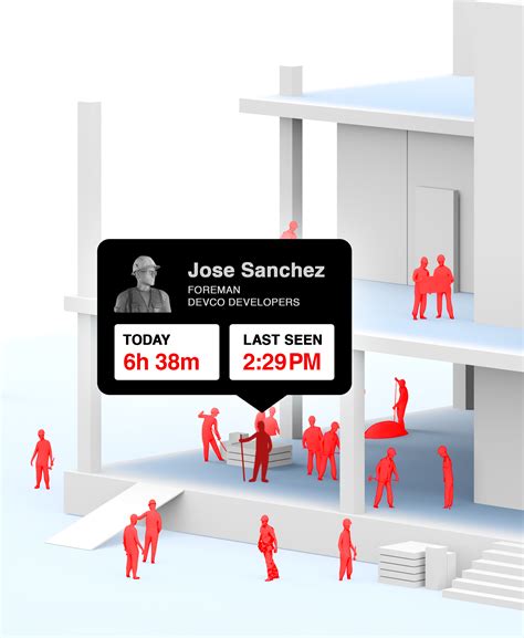 sitemetric real time location system rtls