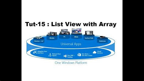 Listview Bind With Array Item In Uwp Tutorial Part 15 Youtube