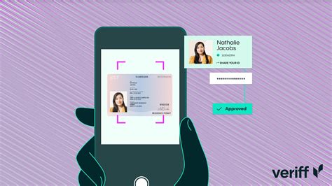 What Is Two Factor Authentication 2fa