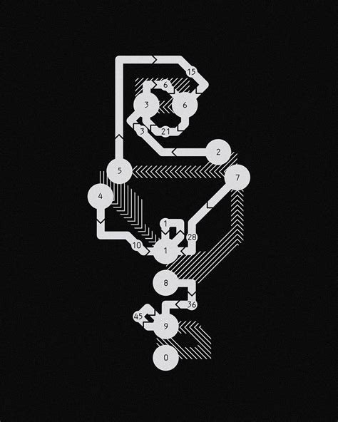 Ccru Краткая предыстория Ccru