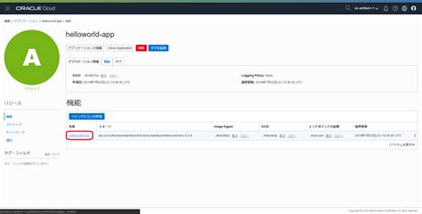 Oracle Functions ハンズオン Oracle Cloud Infrastructure チュートリアル