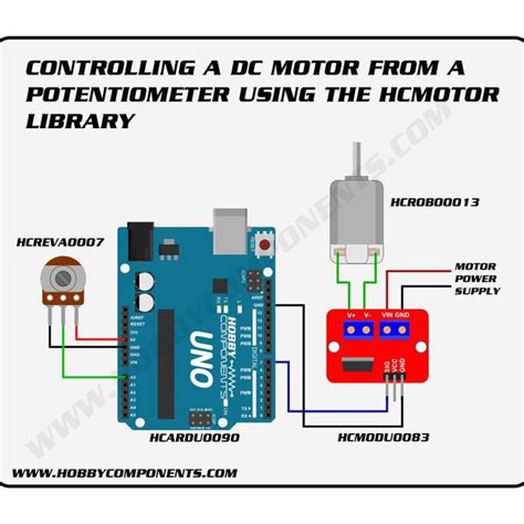 Jual Irf520 Irf 520 Mosfet Driver Switch Mos Module 24v 5a Efgad774 Buru Order Shopee Indonesia