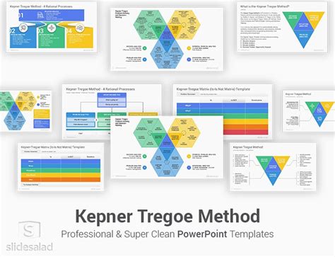 Kepner Tregoe Method Powerpoint Template Slidesalad