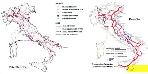 Configurazione Della Rete Elettrica Sx E Rete Linee Gas Dx In