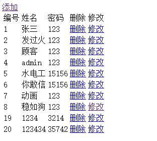 ssm框架实现的增删改查适合入门小白学习共同进步 代码 最代码