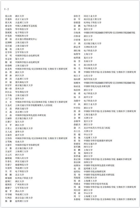 中国生物医学工程学报