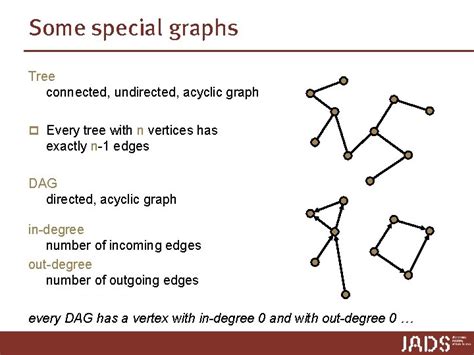 Data Structures Algorithms Lecture 10 Elementary Graph Algorithms