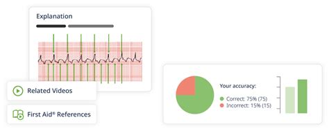 Free Usmle® Step 1 Epidemiology And Biostatistics Questions Lecturio