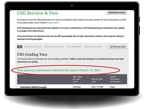 New CSG Tool Lets Submitters Confirm Delivery Of Their Submission CGC