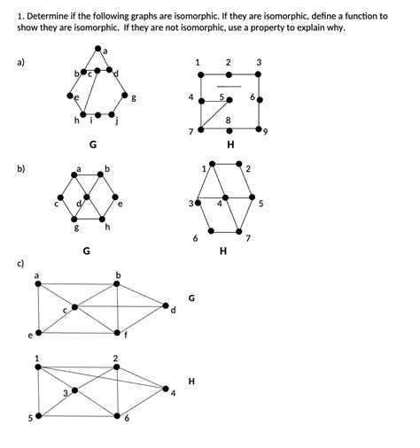 Solved 1 Determine If The Following Graphs Are Isomorphic