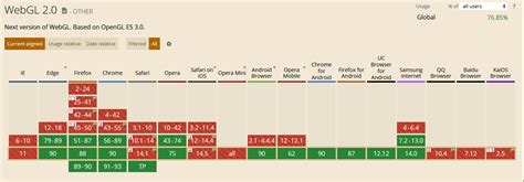 Html5 Game Devs Forum