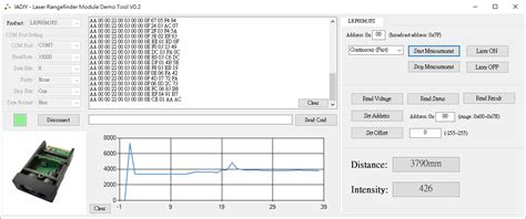 60m High Accuracy Laser Rangefinder Module Iadiy Photonics