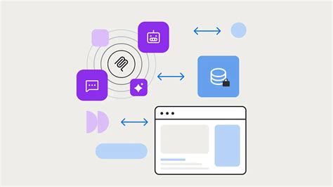 model context protocol the new ai connection standard contentful