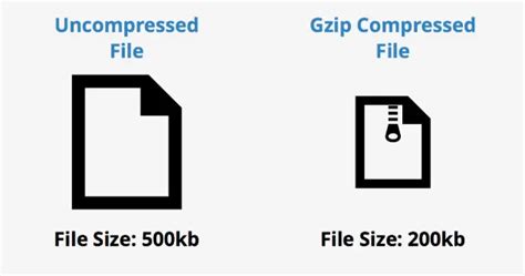 Solving Redis Connection Issues In A Spring Boot Application By