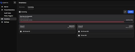 Inventory And Licensing Superna Eyeglass Documentation User Manuals Administration