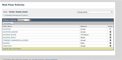 Solved Whitelist Sender Ip Addresses In Cisco Esa Cisco Community