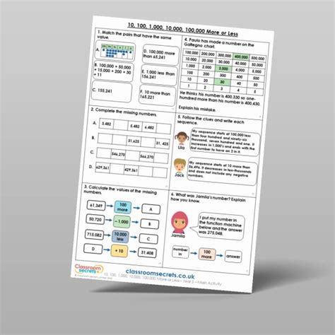 Year 5 Fraction Of An Amount Reasoning And Problem Solving Resource Classroom Secrets