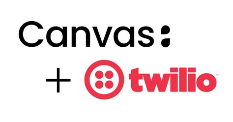 Twilio Sms Text Messaging Integration Canvas Medical