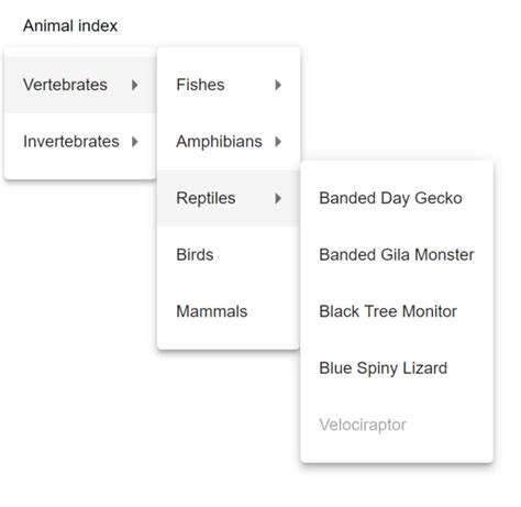create your own npm package — private or public by sibeesh venu medialesson medium
