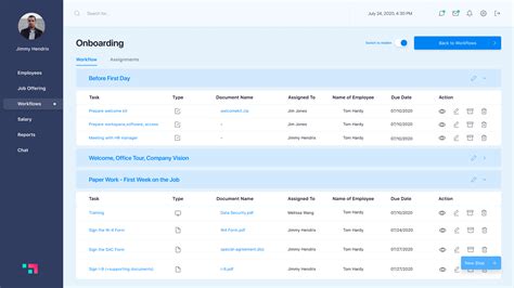 How‌ ‌to Build Employee Onboarding Platform Ddi Development