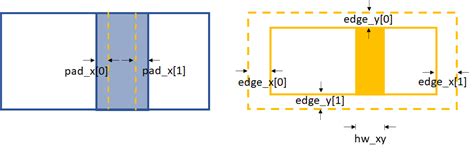 User Guide — Spexwavepy 100 Documentation