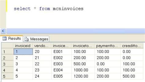 How To Use Arithmetic Expression In Sql