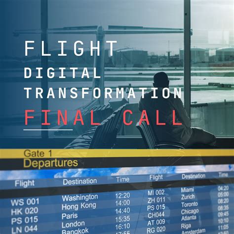 Digitaladoption Innovation2025 Digitaltransformation Futureready… Future It