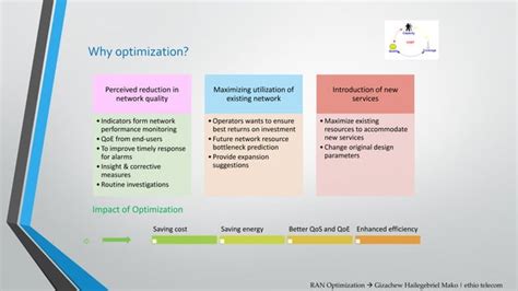 Mobile Radio Network Ran Optimization Ppt