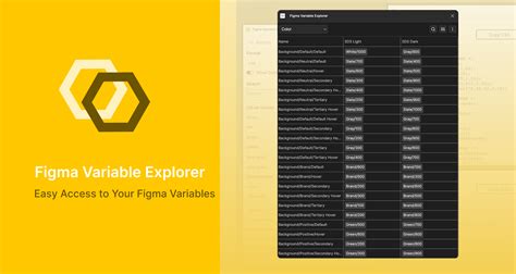 Figma Variable Explorer Figma